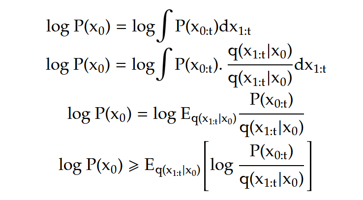 论文 | 扩散概率模型（Diffusion Probabilistic Models）及PyTorch实现_probilistic dissipation time model-CSDN博客