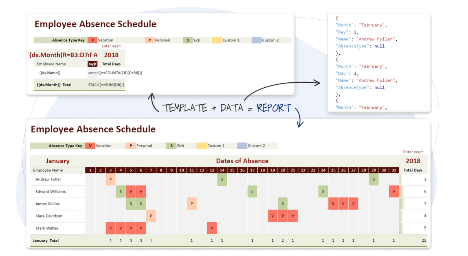 Document Solutions for Excel, .NET Edition 9-CSDN博客