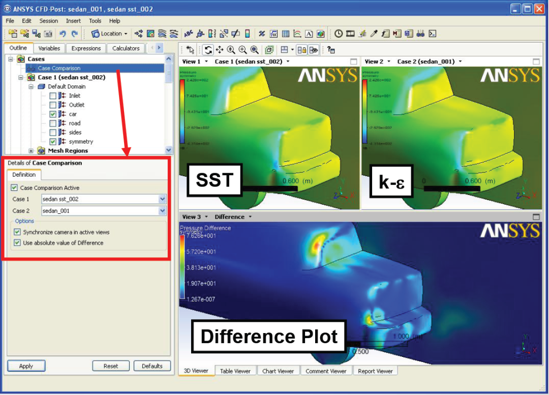 Fluent 04 | 后处理_fluent后处理-CSDN博客