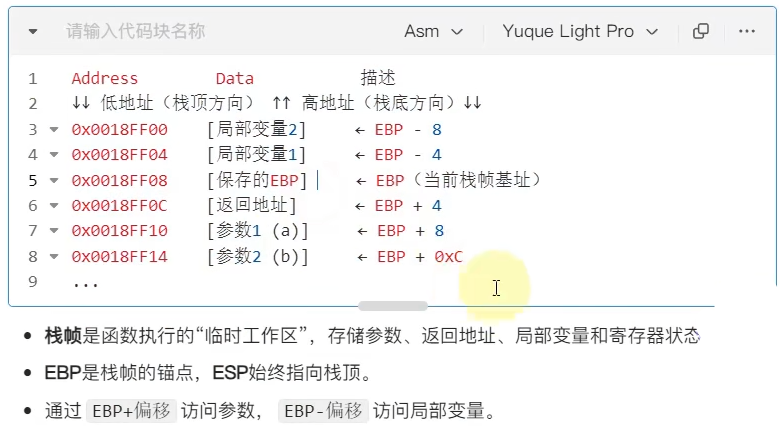汇编语言学习笔记！个人详细总结版！_activationcontextstackpointer-CSDN博客