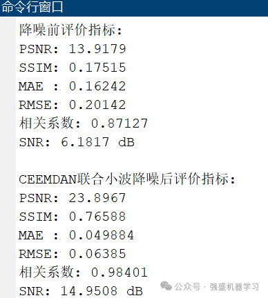 Matlab一键实现CEEMDAN联合小波阈值去噪 超多指标适合新手小白！_ceemdan matlab代码-CSDN博客