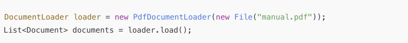 全网最详细！手把手教你用 LangChain4j 打造 RAG 智能问答系统-CSDN博客