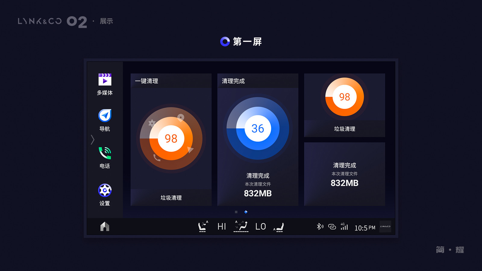 HMI技术栈核心框架全拆解：从Qt、QML到Embedded Linux的开发逻辑_qml hmi-CSDN博客