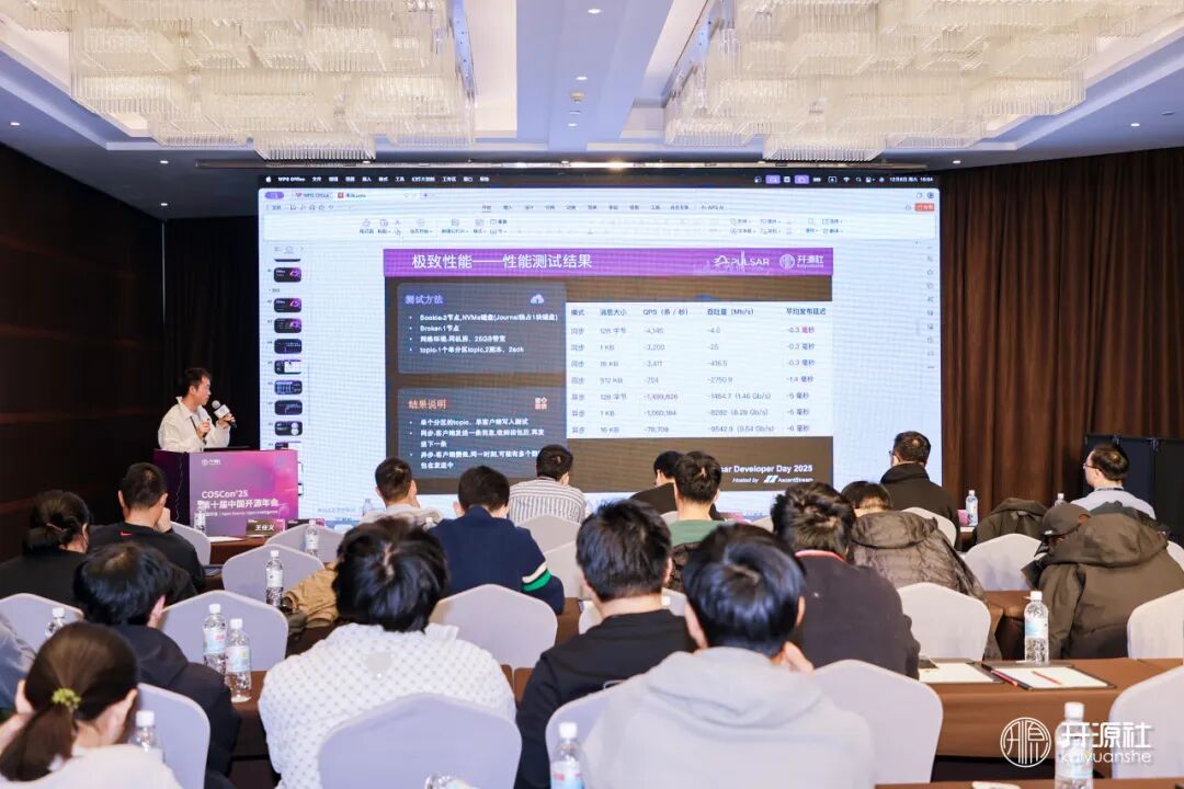 Make MQ Great Again！COSCon‘25 x Pulsar Developer Day 2025 精彩回顾-CSDN博客