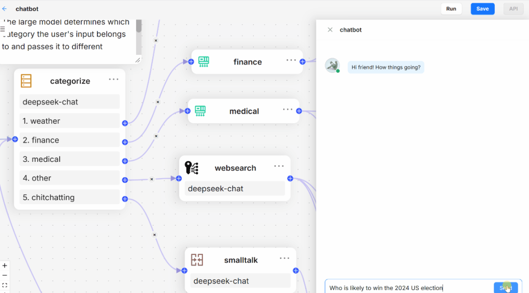 AI改变工作：一天内打造专属于你自己的RAG_ragflow官网-CSDN博客