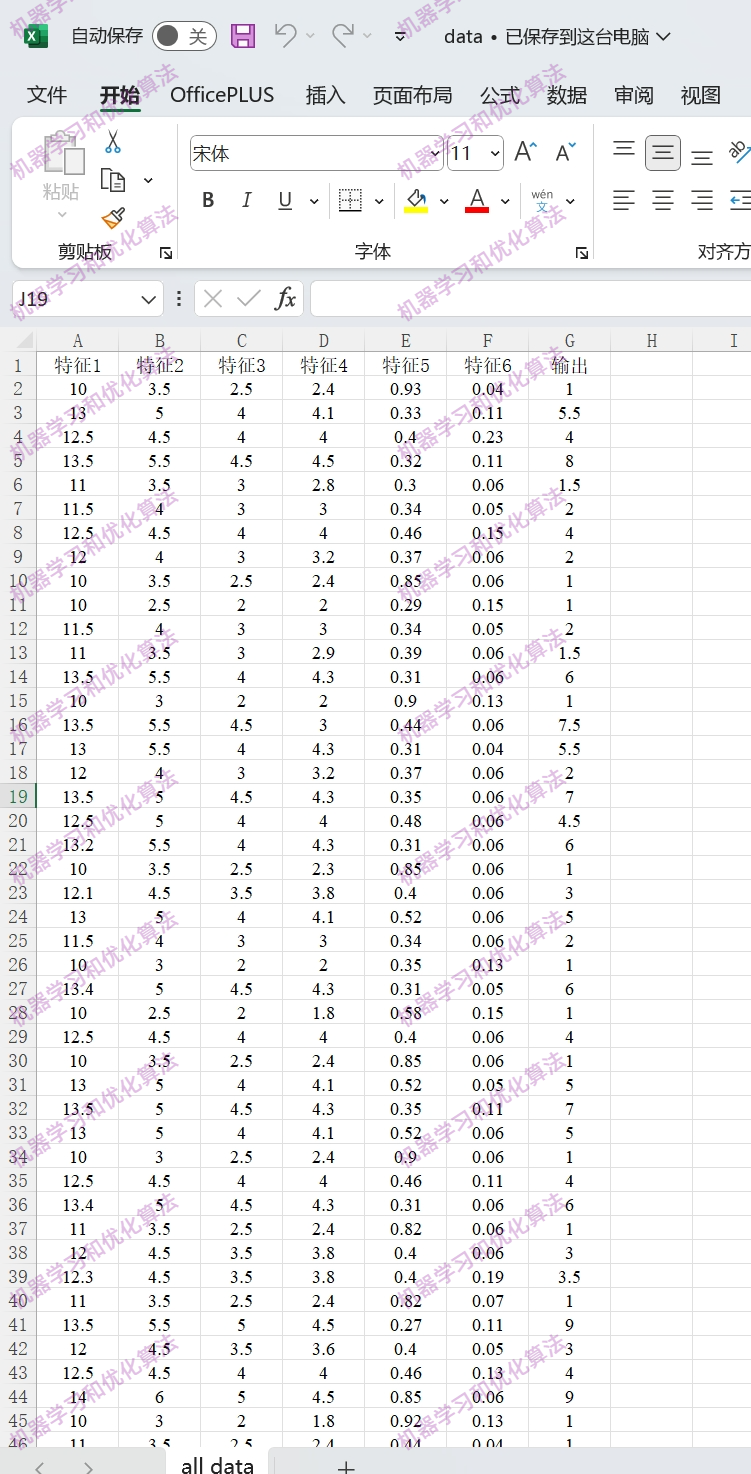 基于算术算法优化随机森林(AOA-RF)的数据多变量回归预测 Matlab代码+交叉验证-CSDN博客
