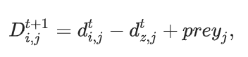 2025年7月一区SCI-豺优化算法Dhole optimization algorithm-附Matlab免费代码-CSDN博客