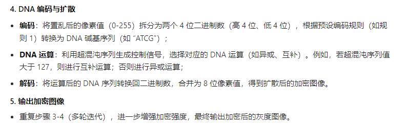 【图像加密】基于超混沌序列和 DNA 序列进行图像加密Matlab代码-CSDN博客