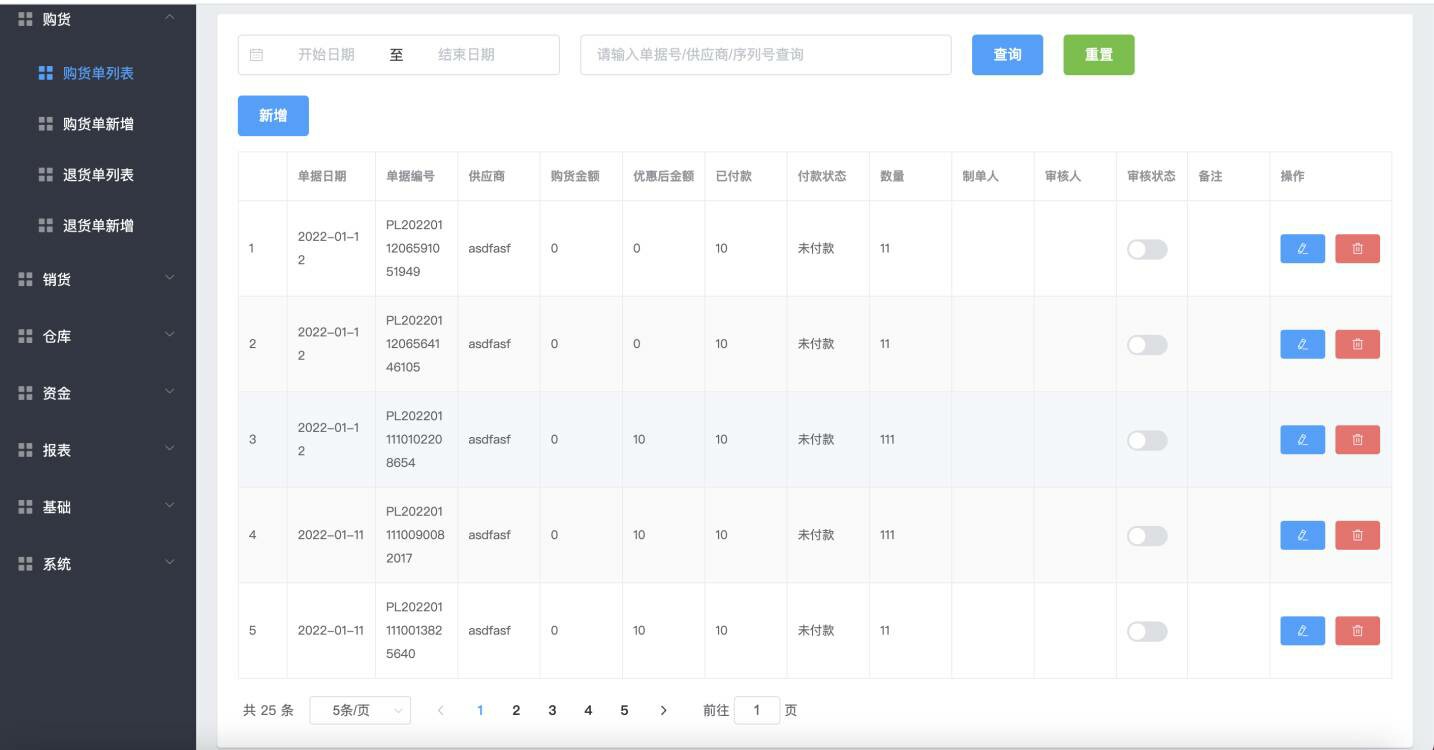 基于SpringBoot与Vue的ERP进销存管理系统开发方案-CSDN博客
