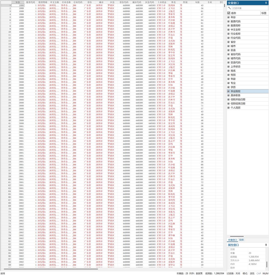1999-2024年上市公司企业领导人籍贯、毕业院校数据-CSDN博客