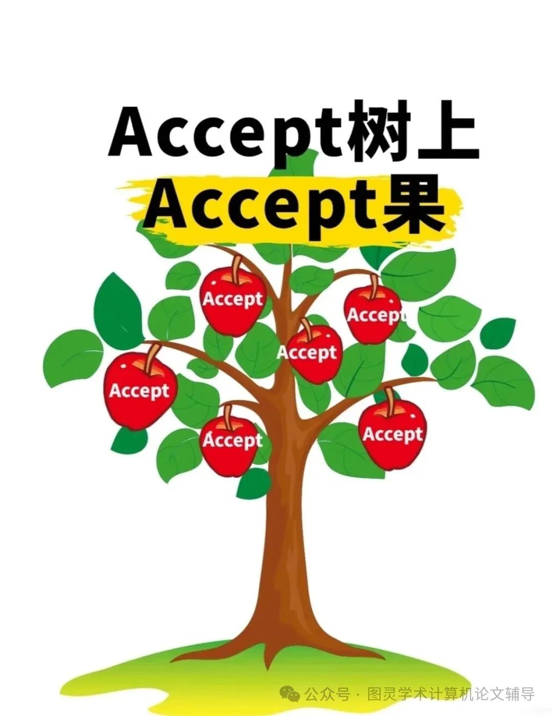 【会议推荐】CCF-A|计算机领域顶会，截稿还剩61天_eurosys 2026-CSDN博客