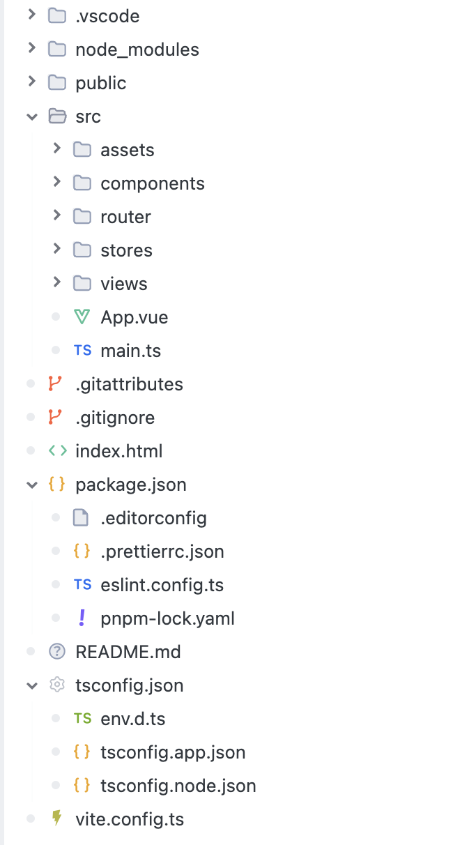 vite6+vue3+ts+prettier+husky9+lint-staged+eslint9配置前端项目（后台管理系统、移动端H5项目通用配置）-CSDN博客