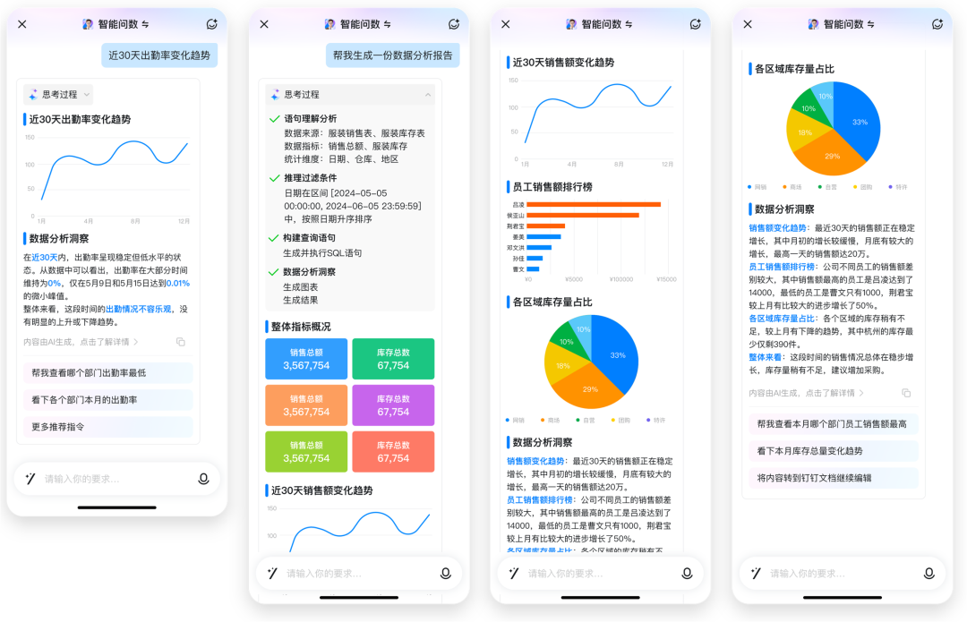 拥抱Data+AI｜DMS+AnalyticDB助力钉钉AI助理，轻松玩转智能问数_ai问数-CSDN博客