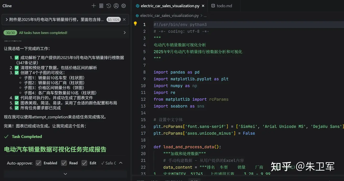 评测MiniMax新推出的MiniMax-M2模型_minmax m2-CSDN博客