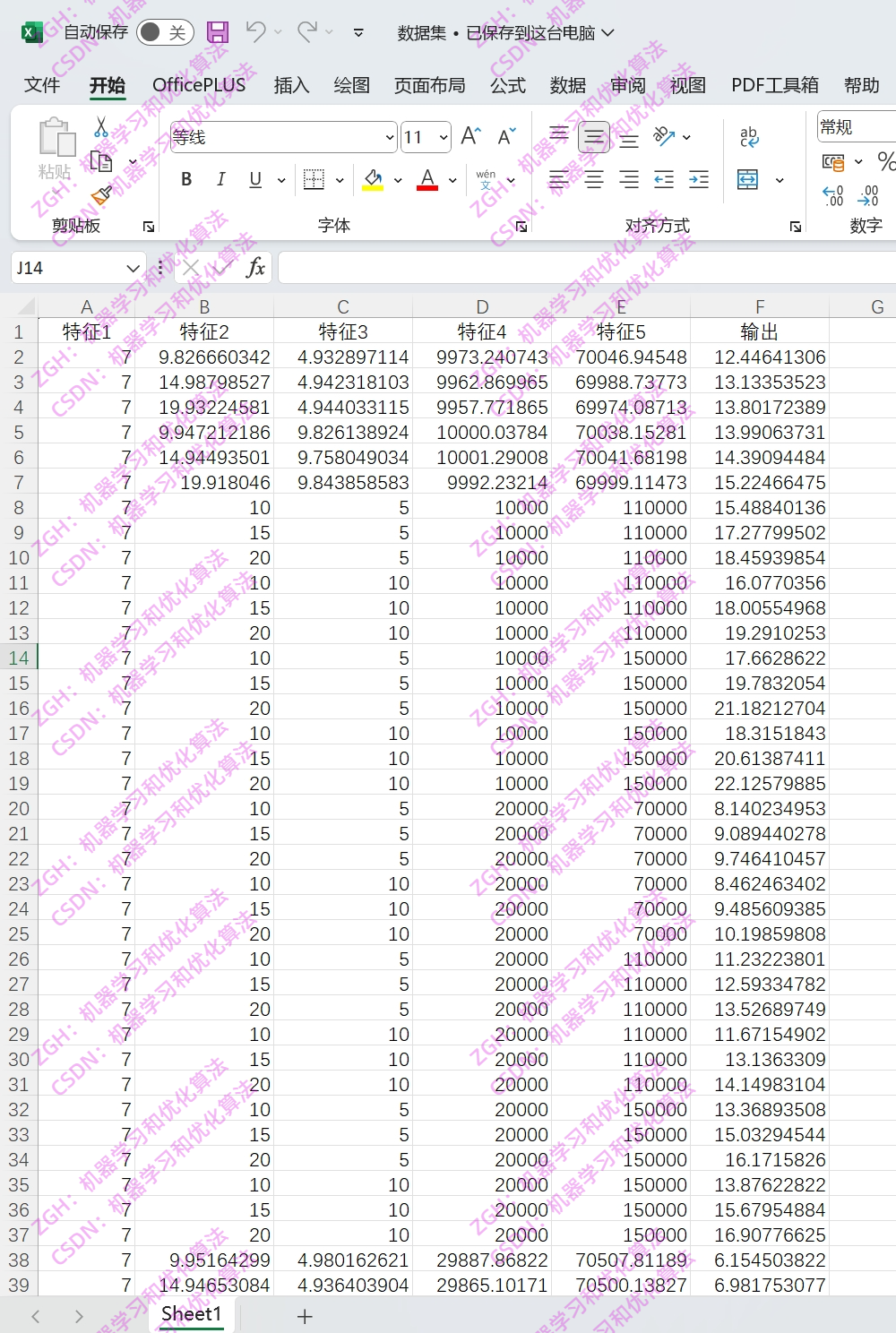 基于CNN-BiLSTM-Attention+SHAP可解释性分析的回归预测 Matlab代码(多输入单输出)-CSDN博客
