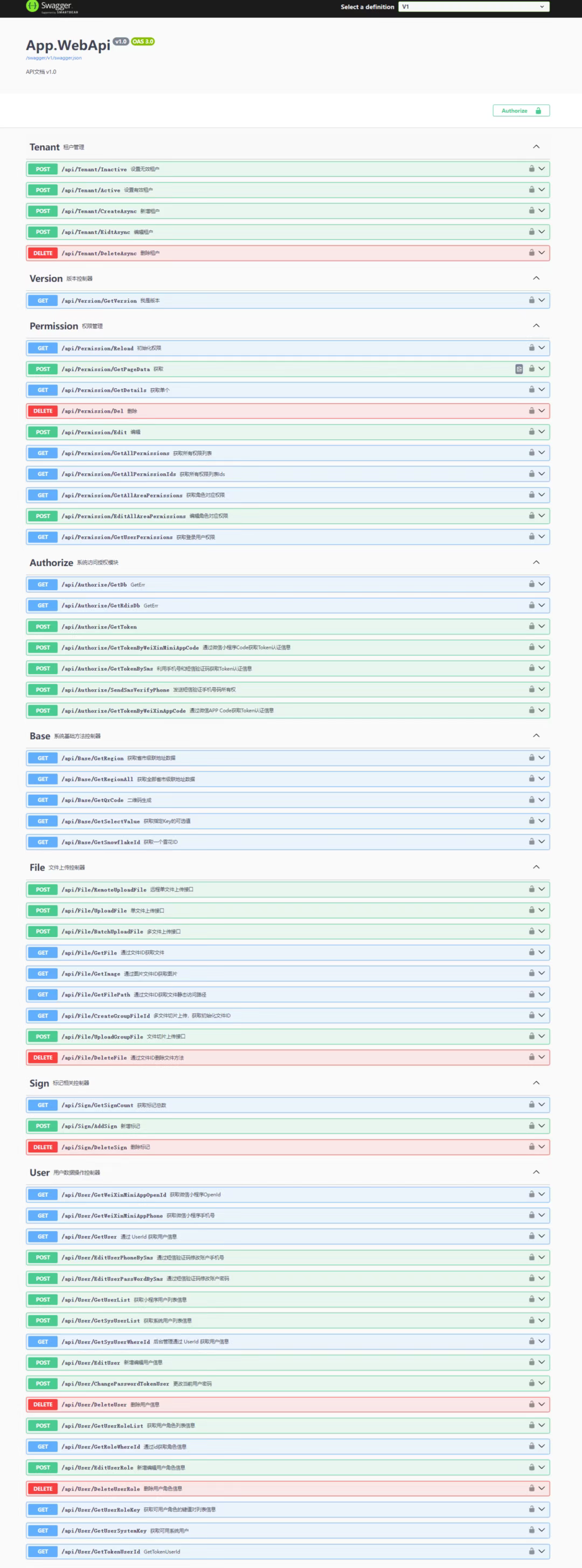 一个基于 .NET 8 + DDD 搭建的模块化微服务框架-CSDN博客