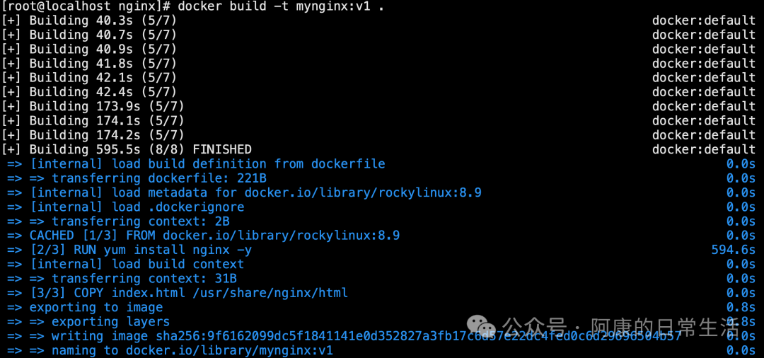 K8S学习之前站二：docker应用_k8 详解 docker-CSDN博客