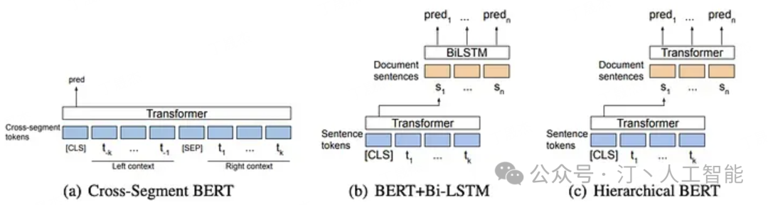 RAG分块策略：主流方法（递归、jina-seg）+前沿推荐（Meta-chunking、Late chunking）_java向量化 文本分段-CSDN博客