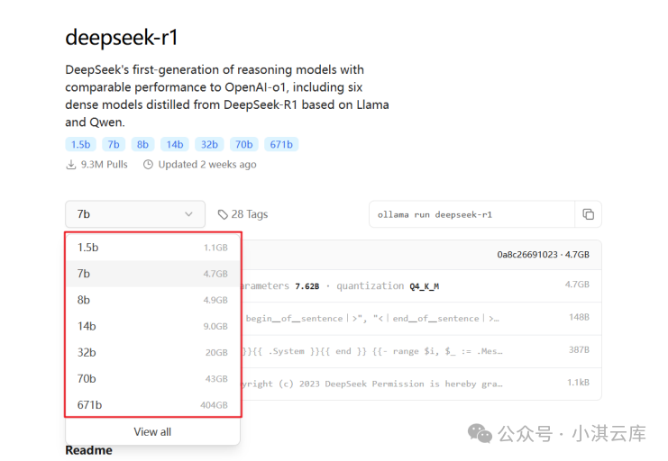 本地部署DeepSeek R1 保姆级攻略_deepseekr1-7b本地部署-CSDN博客