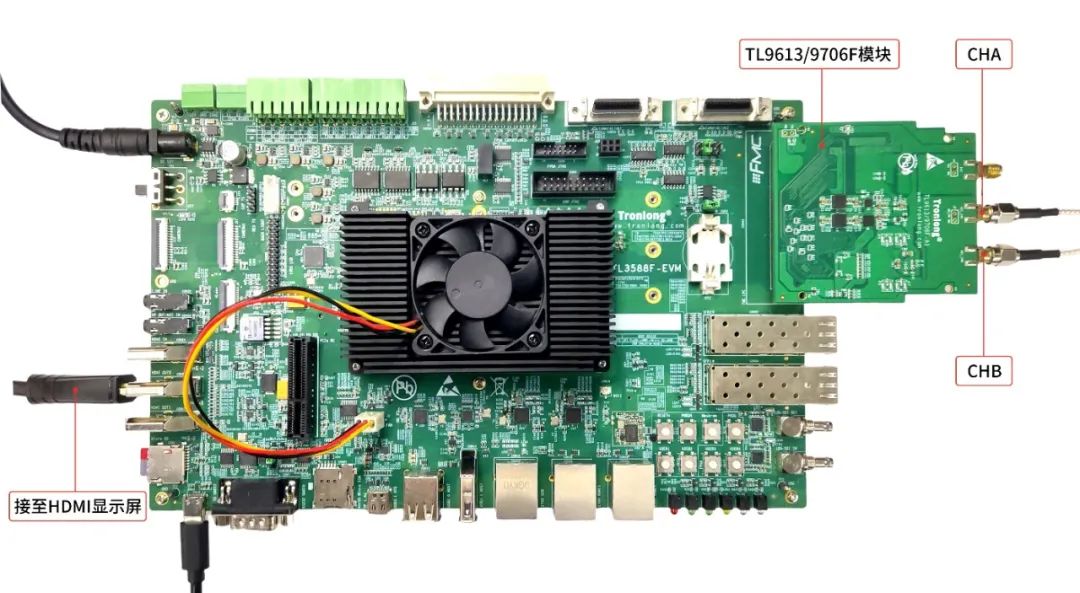 RK3588J+国产FPGA的组合，玩转高速信号的采集与可视化方案！-CSDN博客