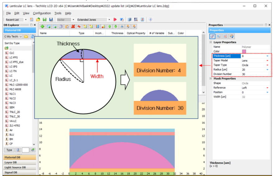 Techwiz LCD 2D应用：二维LC透镜建模分析-CSDN博客