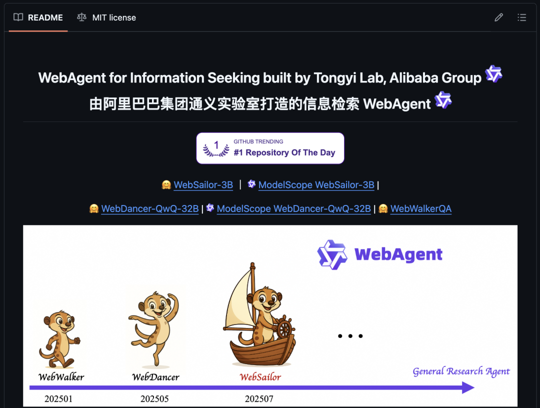 盘点 6 个本周 yyds 的 GitHub 项目。_llm-rl-visualized-CSDN博客