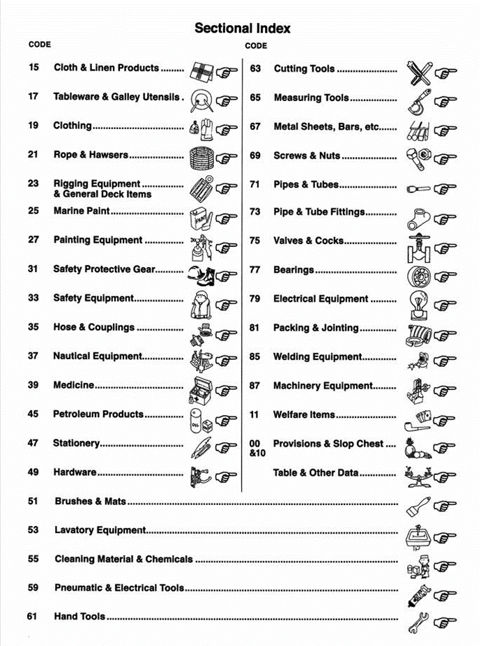 International Marine Purchasing Association 7(IMPA7)Execl版_第7版impa物料手册 ...