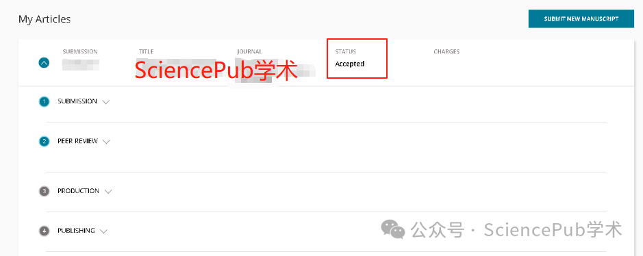 只要符合期刊大方向就要！8本超级“SSCI水刊”！官网最快1个月Accept_asian journal of social science审稿周期-CSDN博客