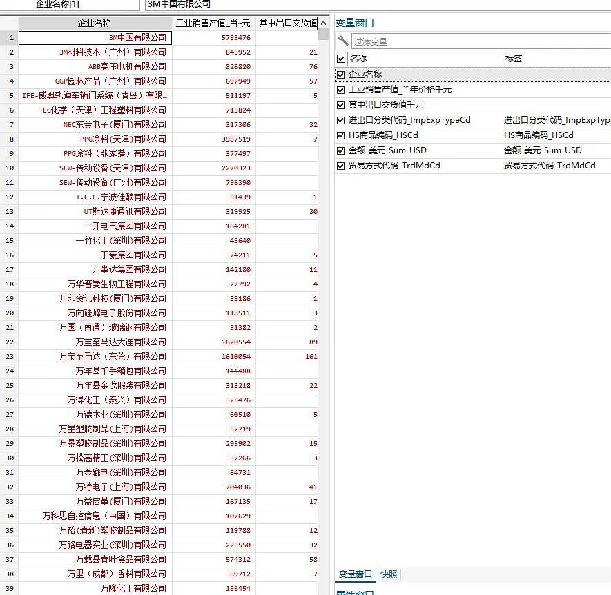 上市公司、工业企业全球价值链嵌入度GVC（2000-2016年）_全球价值链嵌入度的数据怎么获得-CSDN博客