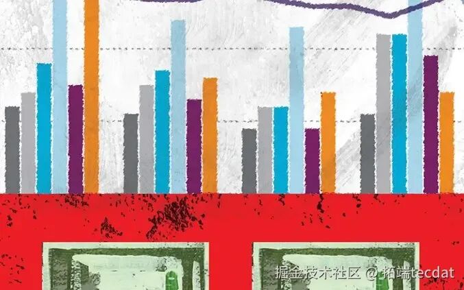 Python梯度提升树、XGBoost、LASSO回归、SVM预测中国A股上市公司数据研发融合CEO与公司特征及SHAP可解释性-CSDN博客