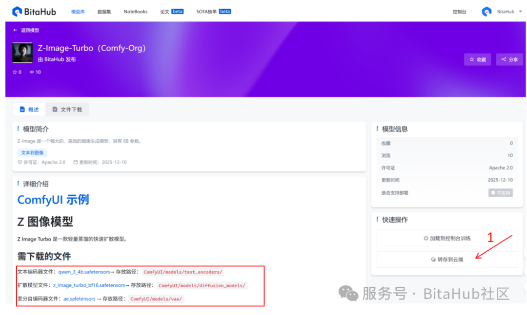 6B 也能打！Z-Image-Turbo 部署指南：速度、质量双在线_comfyui部署z-image-turbo-CSDN博客
