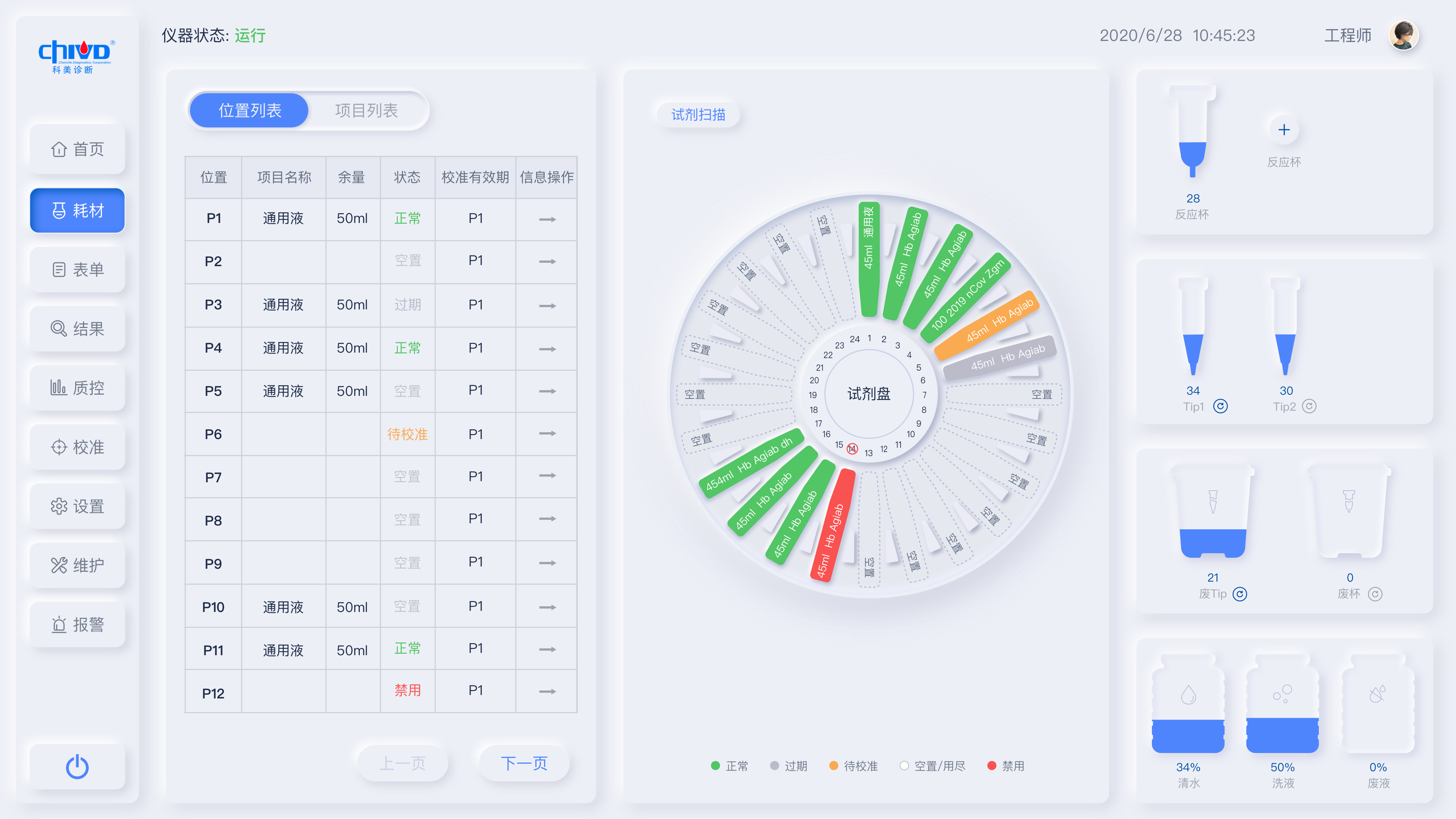 QT vs Electron：工控领域谁才是真王者？_qt和electron哪个好-CSDN博客