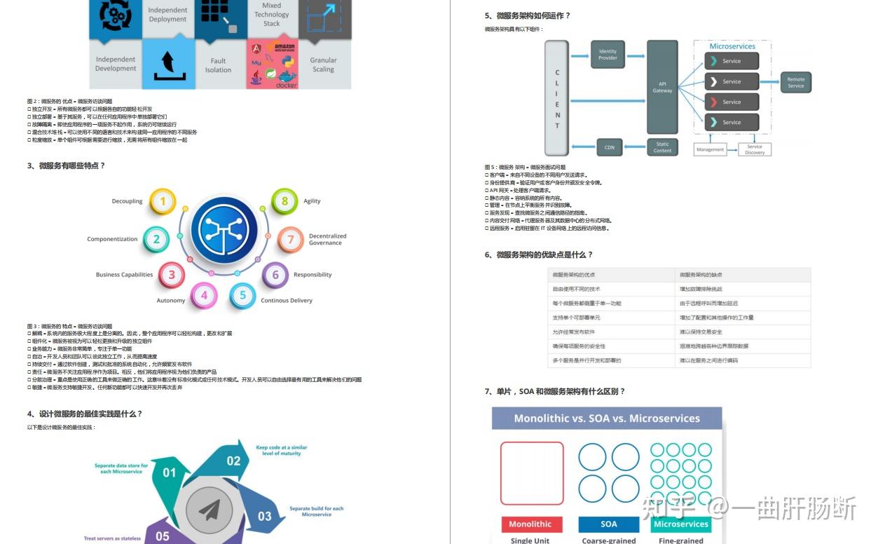 Java基础、中级、高级面试题总结java面试中级基础点 Csdn博客