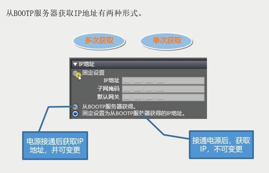 欧姆龙NJ系列PLC通讯讲义_欧姆龙nj plc通讯-CSDN博客