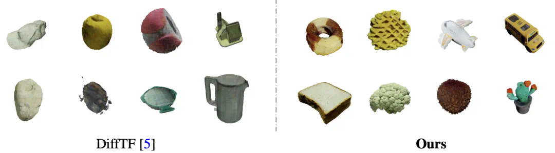 高质量3D生成最有希望的一集？GaussianCube在三维生成中全面超越NeRF_高斯空间三维建模-CSDN博客