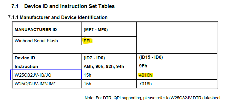 痞子衡嵌入式：聊聊i.MXRT1024/1064片内4MB Flash的SFDP表易丢失导致的烧录异常-CSDN博客