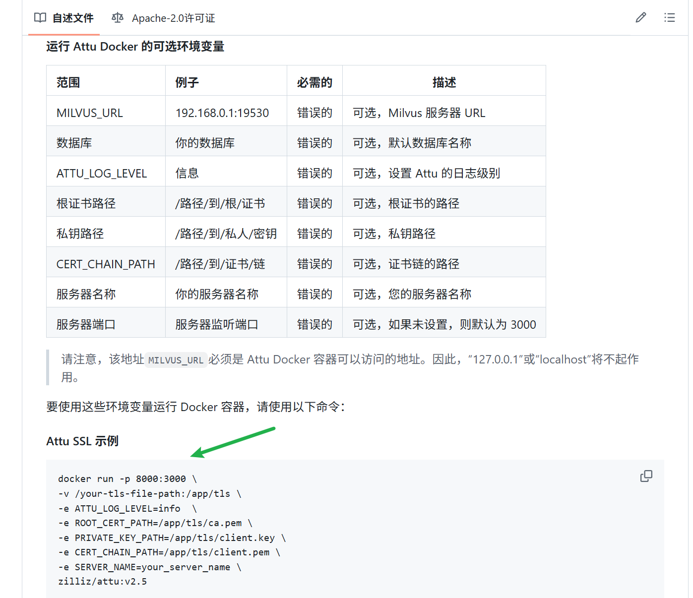 Milvus 入门到精通，含安装、使用、Attu可视化-CSDN博客