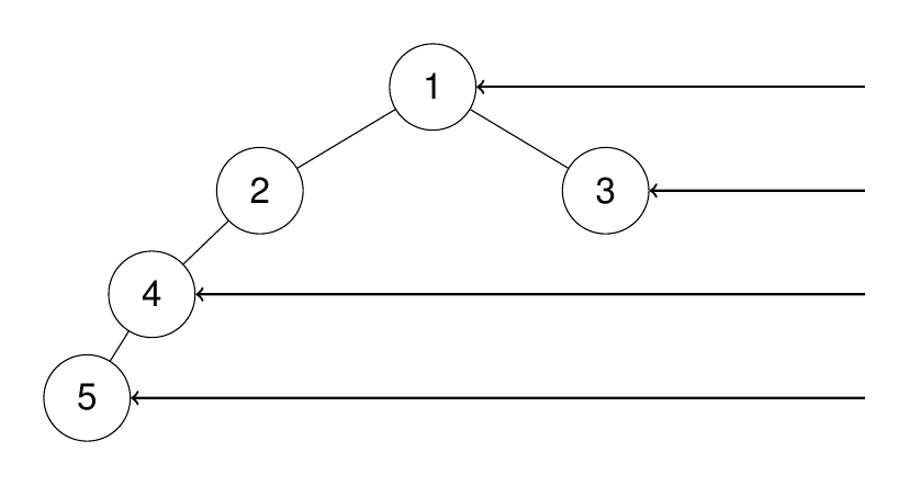 二叉树-JS_js 二叉树-CSDN博客