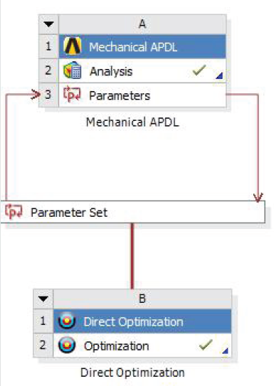 基于APDL与Workbench联合仿真的结构优化设计_workbench和apdl联合-CSDN博客