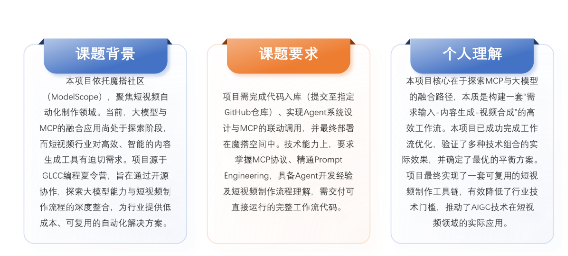 【GLCC明日之星】胡纪元：从学生会主席到开源达人的“双轨”人生-CSDN博客