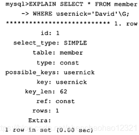 【MySQL技术内幕】29-Cardinality值_mysql cardinality-CSDN博客