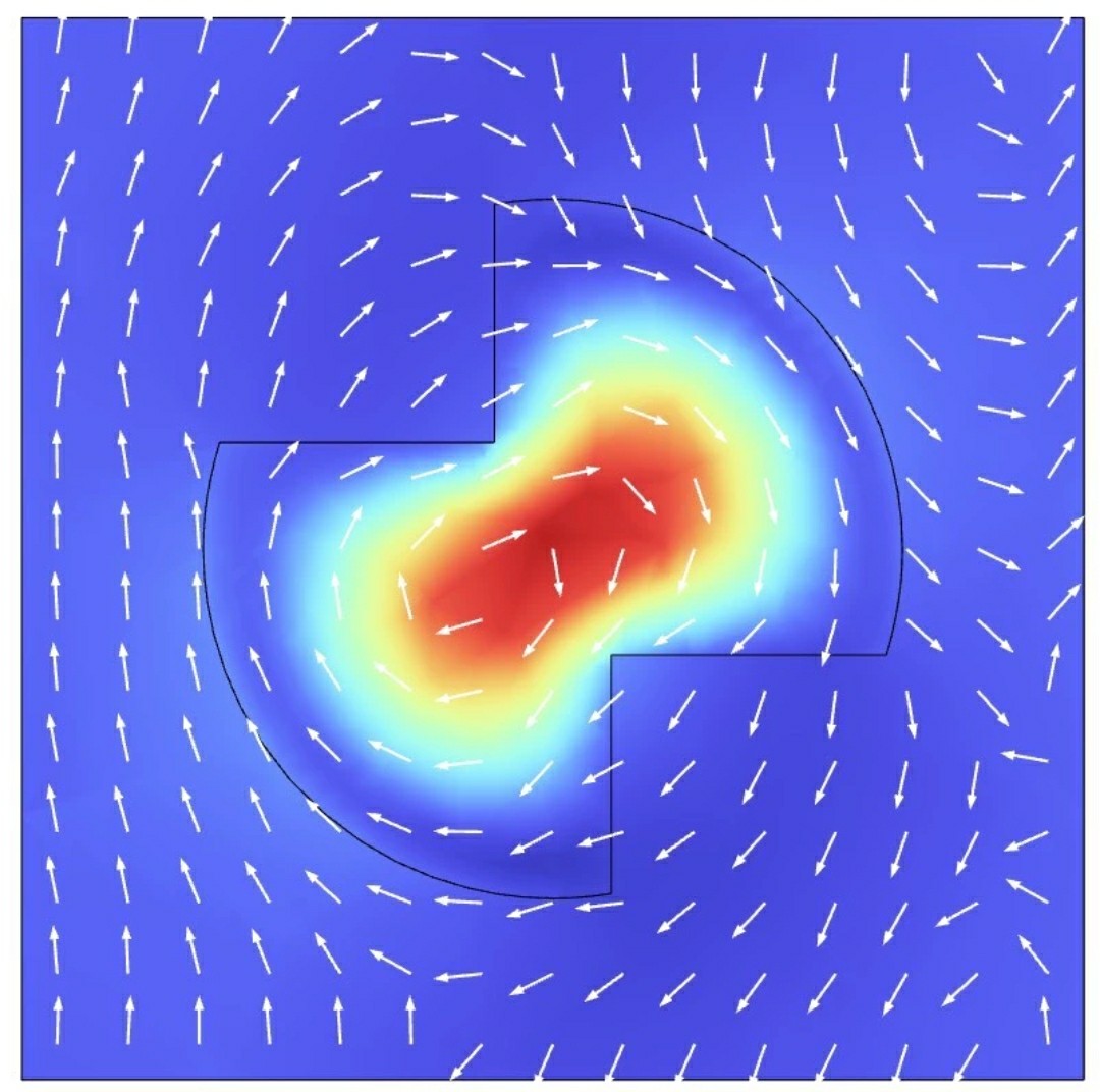 经典平面手性，COMSOL 光学仿真，BIC 驱动的最大平面手性，包含能带，Q 因子，正入射斜...-CSDN博客