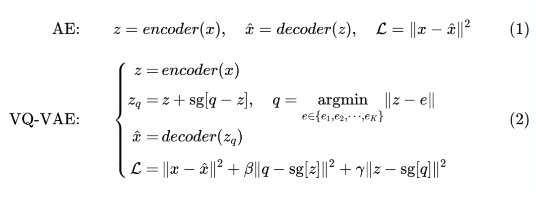 简单有效！Vector Quantization的又一技巧：给编码表加一个线性变换_addressing representation collapse in vector quant-CSDN博客