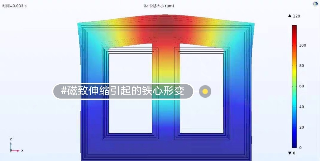 Comsol变压器电路-磁场-振动多物理场耦合仿真，求解了电磁场和固体力学，描述了在磁致伸缩下_comsol固体力学和电磁场耦合-CSDN博客