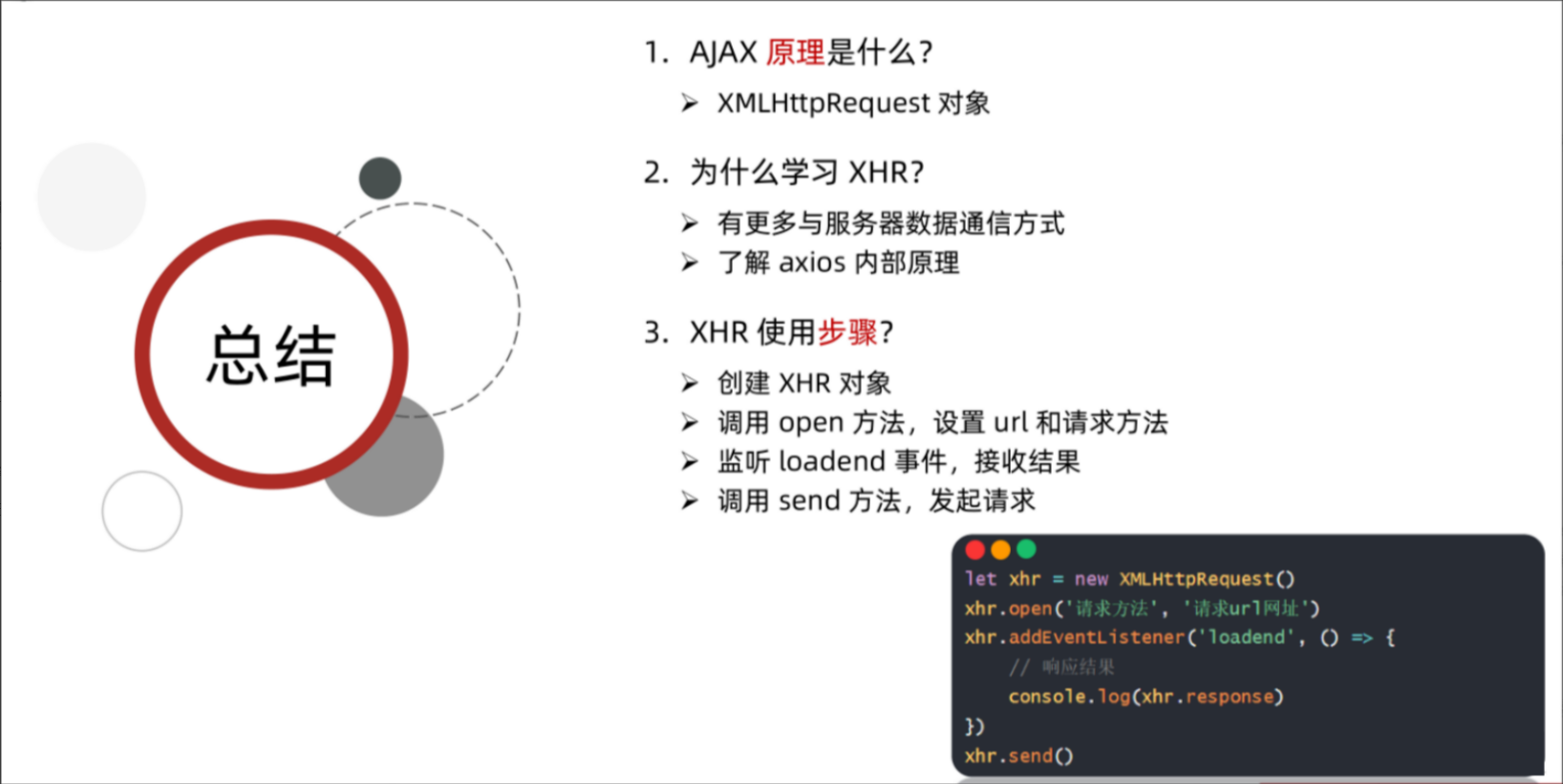 黑马程序员前端ajax入门到实战全套教程,包含学前端框架必会的(ajaxnodejswebpackgit),一套全覆盖笔记axhub020js Csdn博客