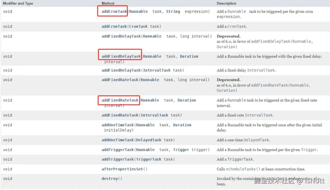 SpringBoot 实现静态、动态定时任务，本地动态定时任务调度_schedulingconfigurer-CSDN博客