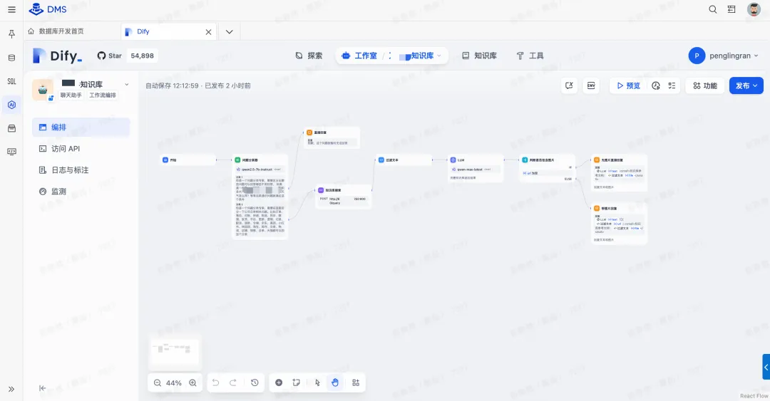 内附源码｜头部基模企业信赖之选——DMS+Lindorm智能搜索方案_lindorm 推理案例-CSDN博客