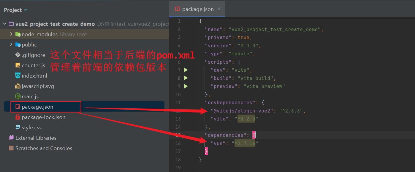 [vite 也能搭建vue2项目] 保姆级教学 ~~ vite3搭建 vue2.7.16项目_vite vue2-CSDN博客