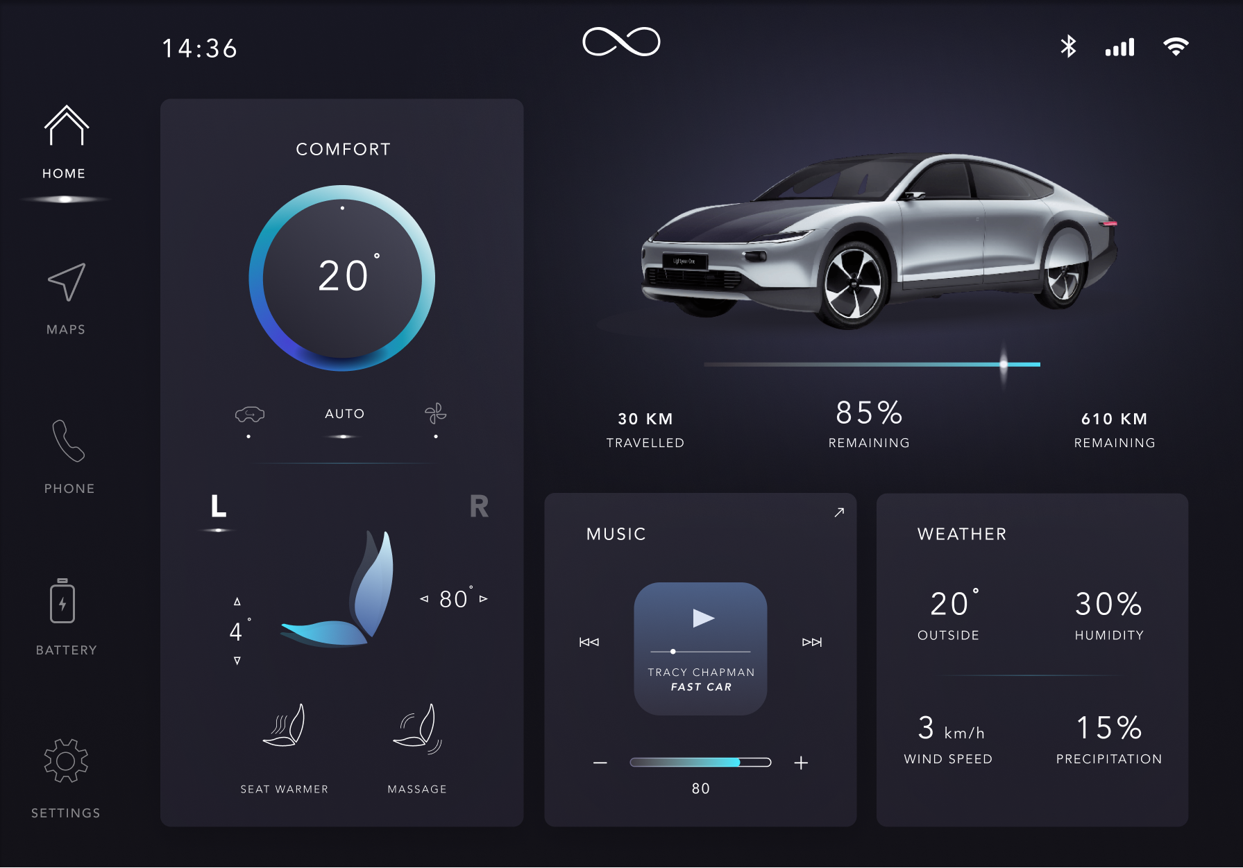 HMI技术栈核心框架全拆解：从Qt、QML到Embedded Linux的开发逻辑_qml hmi-CSDN博客