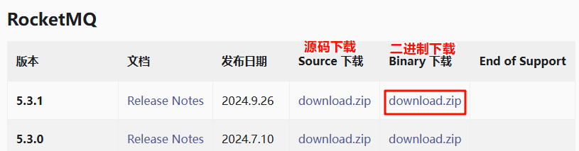 Windows RocketMQ 5.3.1安装（图文教程）_rocketmq-all-5.3.1-bin-release-CSDN博客